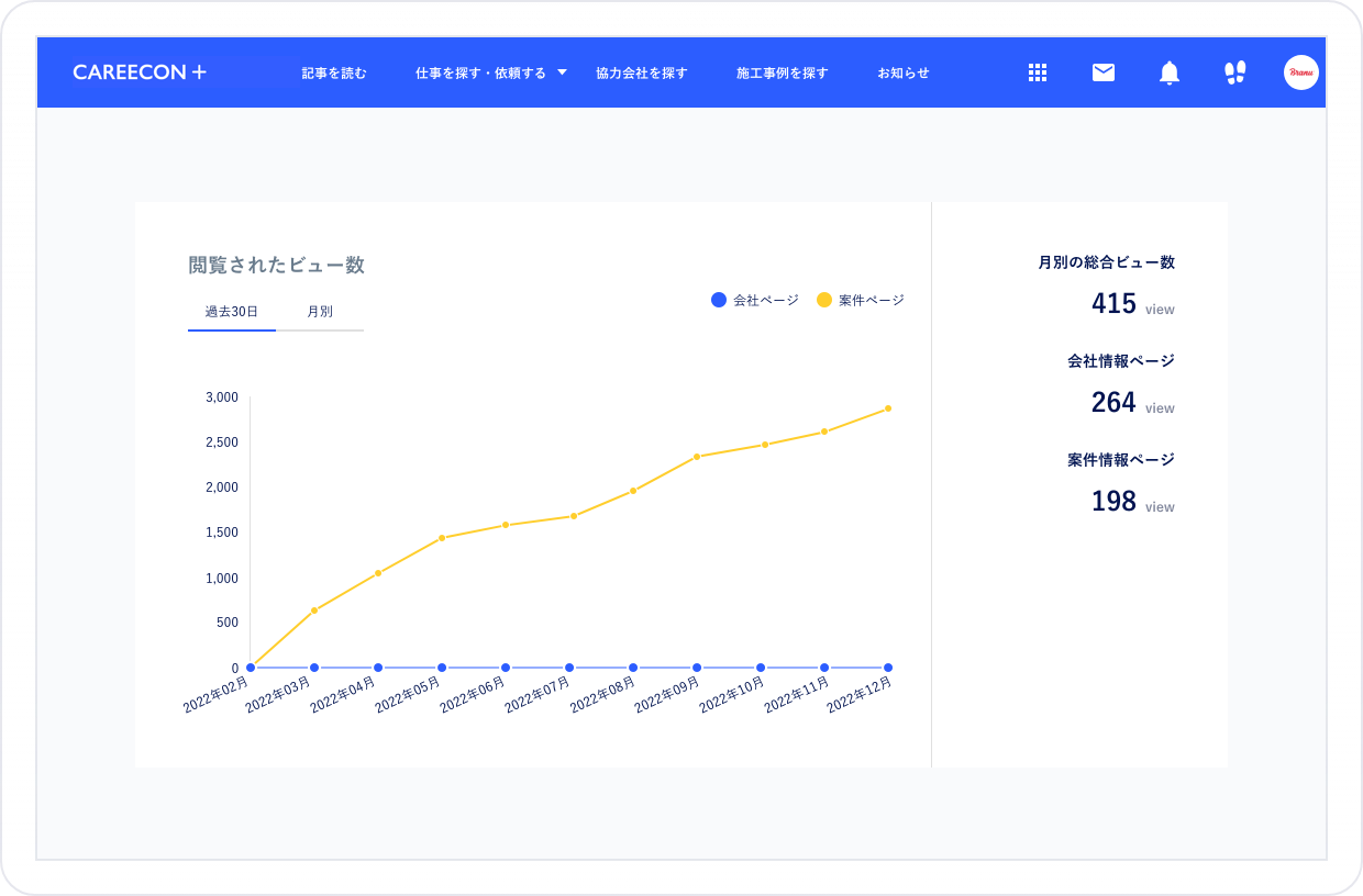 CAREECON Plus マッチング機能 | 建設業に特化したマッチングサービス | CAREECON Plus